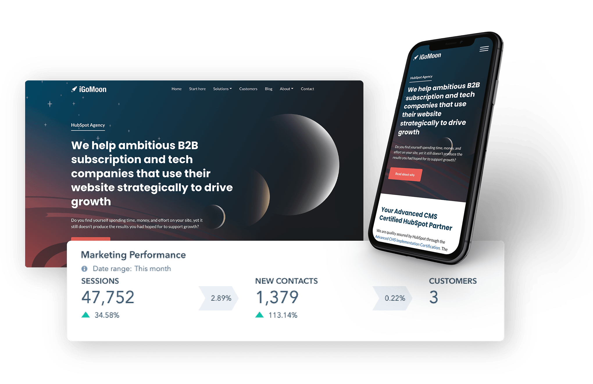 HubSpot CMS Implementation IGoMoon